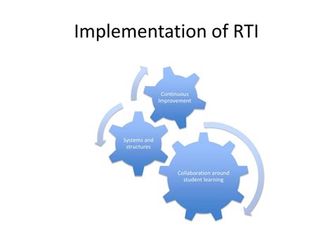 Ppt Using An Rti Framework T O E Nsure Success Powerpoint