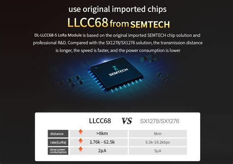 How Does The Llcc68 Lora Module Help The Sub 1ghz Wireless Connection