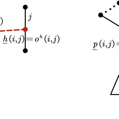 Distance Between Each Part Of Robot And Human Download Scientific Diagram