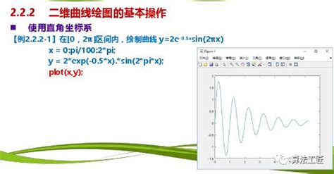 Matlab课程之第二章v2 Matlab绘图功能1 电子发烧友网