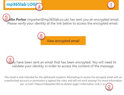 Introducing Office 365 Message Encryption Send Encrypted Office 365