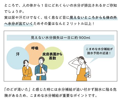 夏場における水分補給の極意