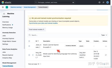 Elasticsearch：使用 Elser 释放语义搜索的力量：elastic Learned Sparse Encoderr 知乎