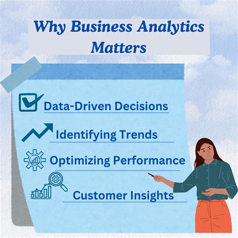 Meghna Singh On Linkedin Businessanalytics Datadriven Powerbi Sql Python Datascience