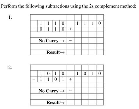 Solved Perform The Following Subtractions Using The 2s