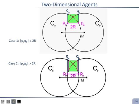 Ppt Geometric Motion Planning Finding Intersections Powerpoint