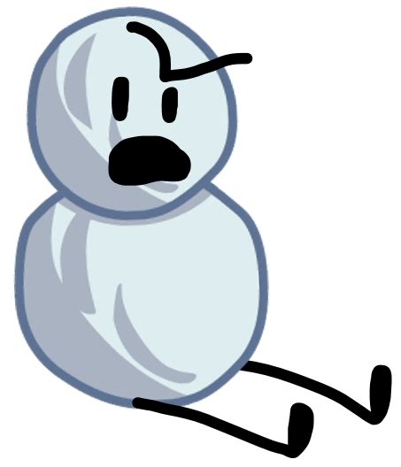 Snowygallery Village Of Objects Wiki Fandom