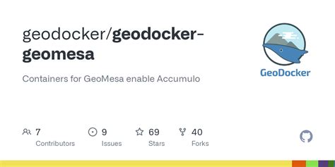 GitHub Geodocker Geodocker Geomesa Containers For GeoMesa Enable