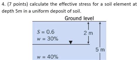 Points Calculate The Effective Stress For Studyx