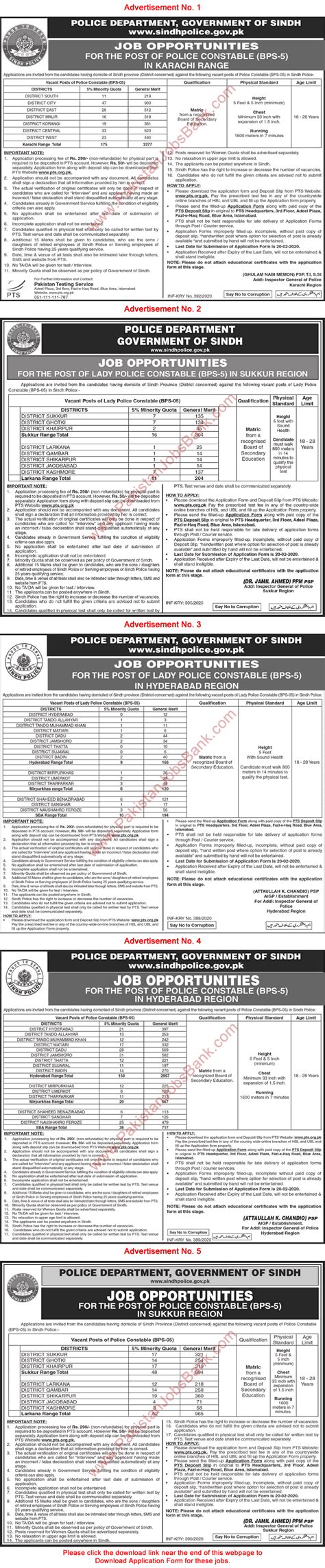 Lady Police Constable Jobs In Sindh Police February 2020 Pts