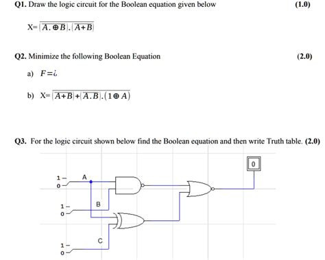 SOLVED Q1 Draw The Logic Circuit For The Boolean Equation Given Below