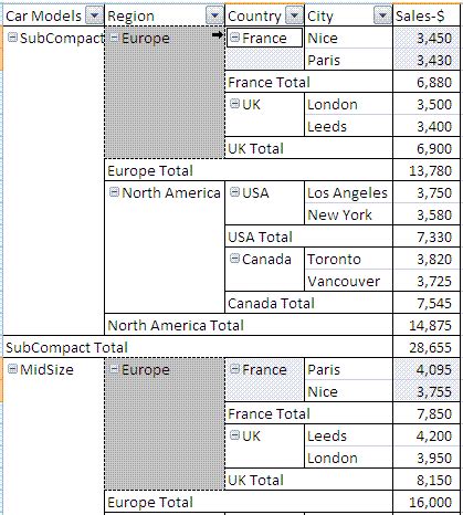 Excel Pivot Table Report Clear All Remove Filters Select Mutliple Cells Or Items Move A