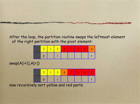 Ppt Deterministic And Randomized Quicksort Powerpoint Presentation