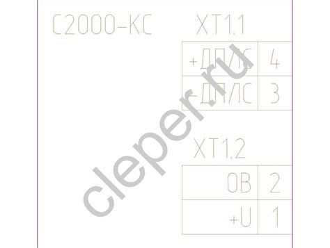 С2000-КС — Пульт контроля и управления светодиодный