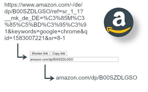 Amazon Link Shortener para Google Chrome Extensión Descargar
