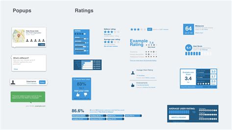 Web App Prototyping Kit For Keynote And PowerPoint Free Update Keynotopia