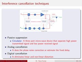 Full Duplex Communication PDF