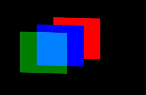 Weighted Blended OIT Issue Transparent Objects Are Visible Through