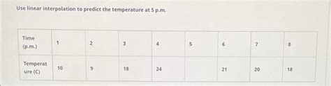 Solved Use Linear Interpolation To Predict The Temperature Chegg
