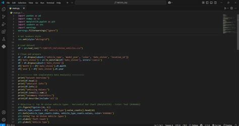 Python Datascience Eda Vehicletheft Crimeanalysis Sai Vishnu 12 Comments