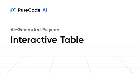 Build Great Polymer Interactive Table Components Faster Using Ai Tools