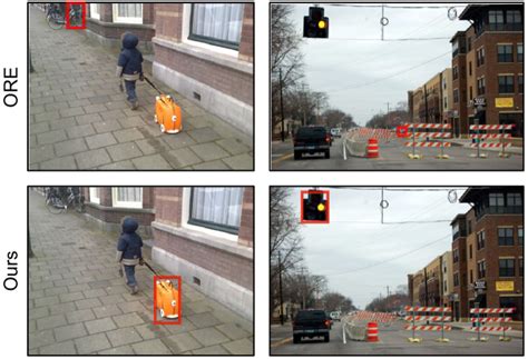 220100471 Revisiting Open World Object Detection