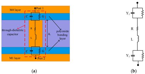 Wideband Substrate Integrated Waveguide Chip Filter Using Spoof Surface Plasmon Polariton