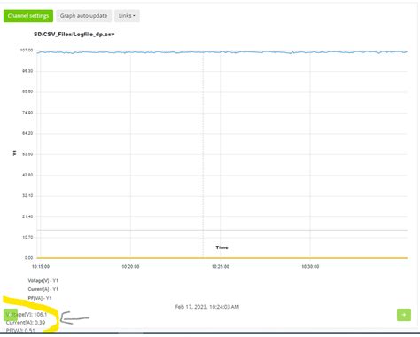Datalogger Visu Is Not Displayed Properly Hardware And Linux Wago