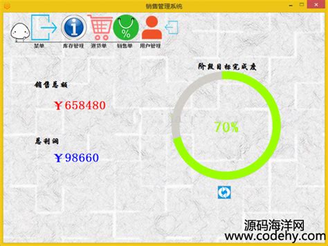 1765 Java Swing开发销售管理系统源码 源代码 源码海洋网