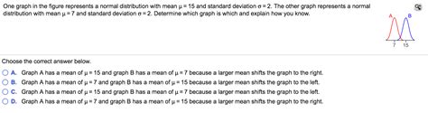 Solved One Graph In The Figure Represents A Normal
