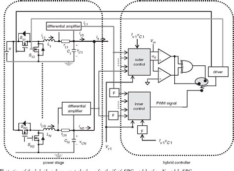 Figure From Design And Experimental Validation Of A Multiphase Vrm