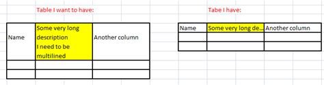 javafx 2 0 table with multiline table header stack overflow