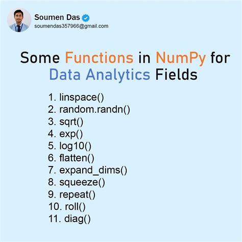 Soumen Das On Linkedin Numpy Python Datascience Machinelearning