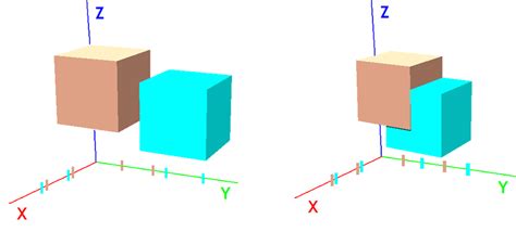 Example Of The Sweep And Prune Algorithm With A Nonoverlapping Download Scientific Diagram