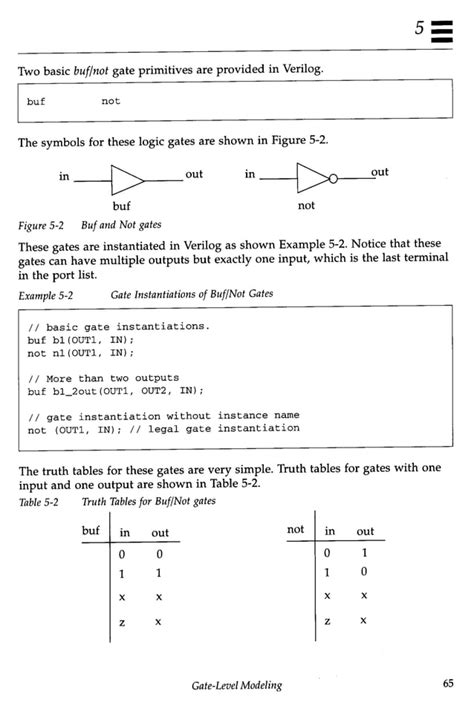 Verilog Hdl Samir Palnitkarpdf Verilog Hdl Samir Palnitkarpdf