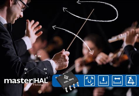 3d Position Hall Sensor Devices With Unique Stray Field Compensation