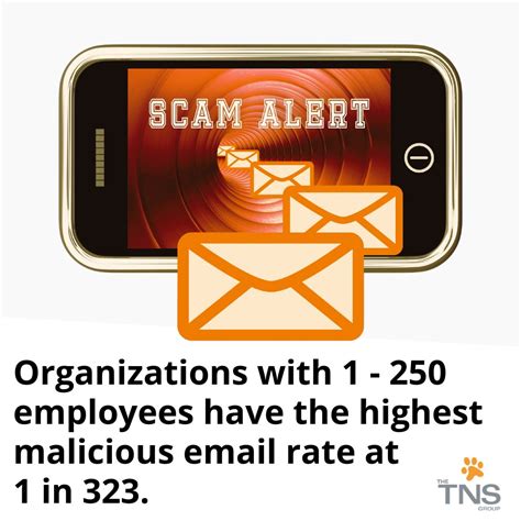 The Tns Group An Omega Systems Company On Linkedin Malware Phishing Employeeproblems