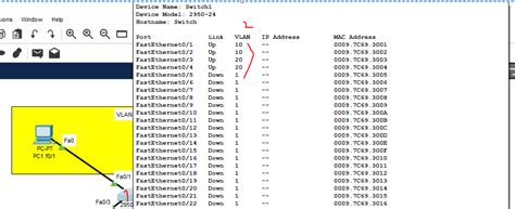 Cisco Packet Tracer Vlan Mode Access Catatanku