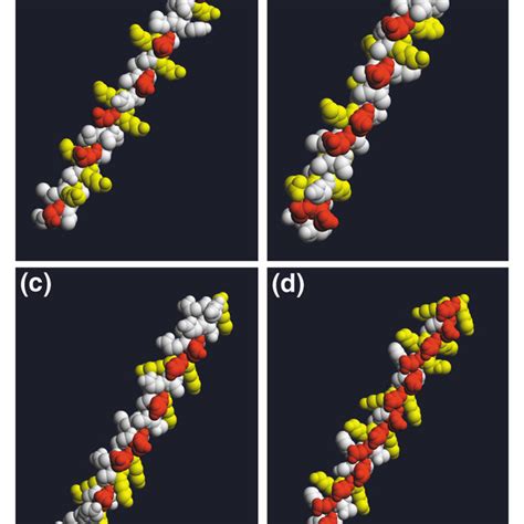 Comparison Of The Amphipathic α Helical Domains Of α Synuclein And