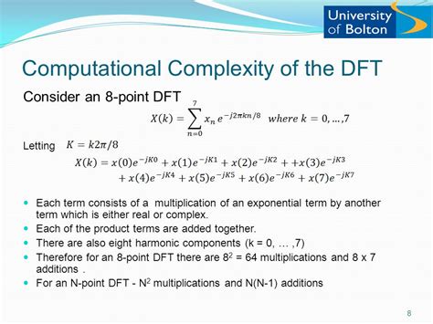 Time And Frequency Representation Ppt Video Online Download