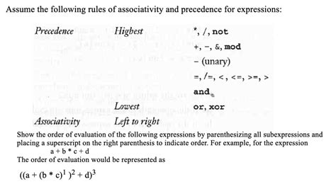Solved Assume The Following Rules Of Associativity And Precedence For
