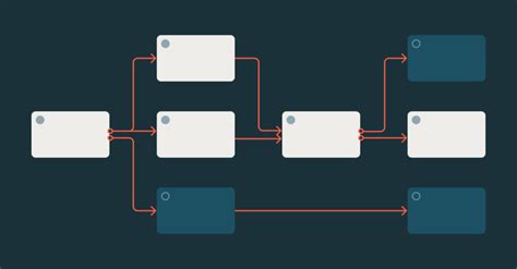 Whats New Lakeflow Jobs Provides More Efficient Data Orchestration