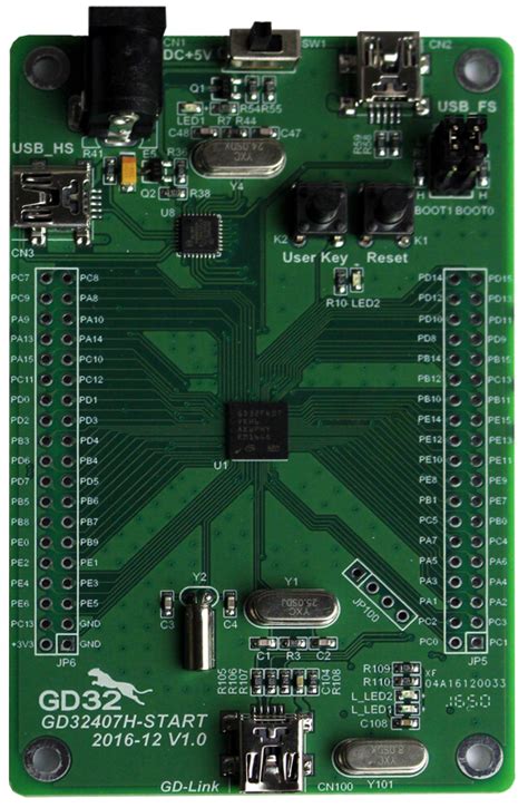 Gigadevice Gd32407h Start