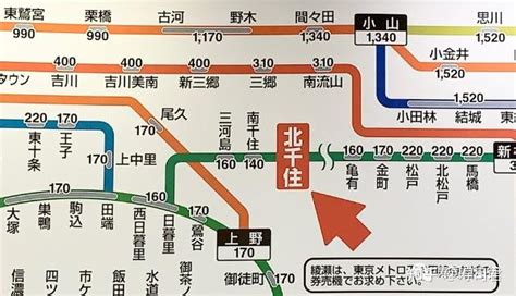 手把手教你在日本坐电车 知乎