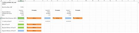 solved capm portfolio risk and return risk free rate rrf