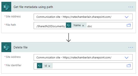 Use Microsoft Power Automate Flow To Automatically Convert Rtf Files