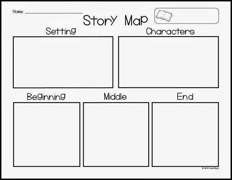 Story Map Freebie Kindergarten Writing Kindergarten Reading First