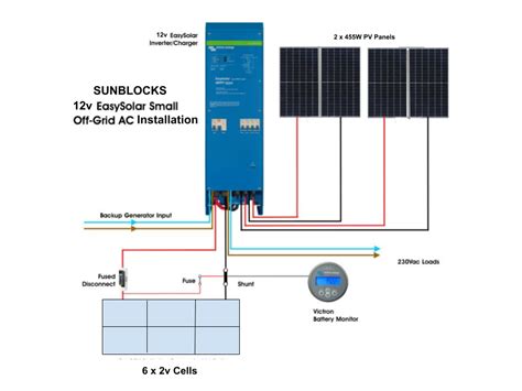 Wiring Diagram For Off Grid Solar System