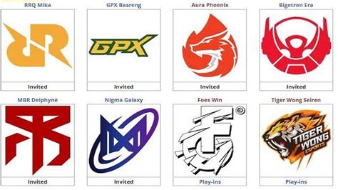 Catat Inilah Jadwal Wsl Season 6 Mobile Legends
