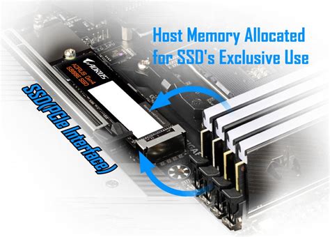 the host memory buffer hmb feature utilizes the dma direct memory